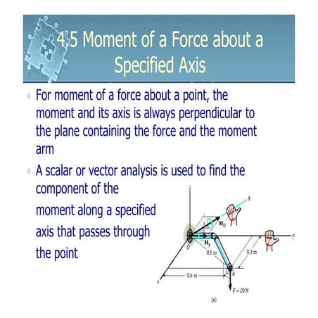 6161103 4.5 moment of a force about a specified axis | PDF | Physics ...