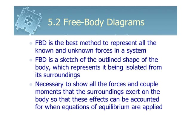 Free body diagrams | PPT | Physics | Science