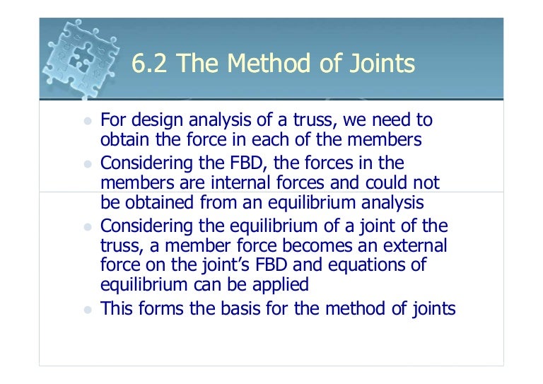 6161103 6.2 the method of joints