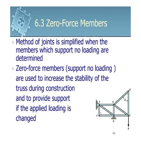 6161103 6.3 zero force members | PDF