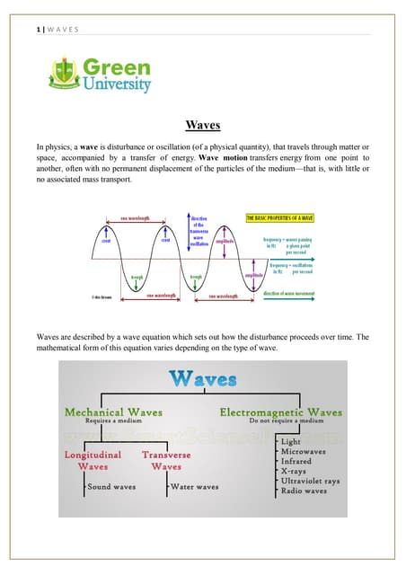 Mechanical waves.pptx