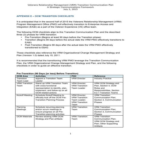 Organizational Change Management Checklist - VRM Transition ...