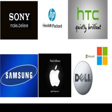 Apple Inc - Rise of Apple Co as a Brand | PPTX