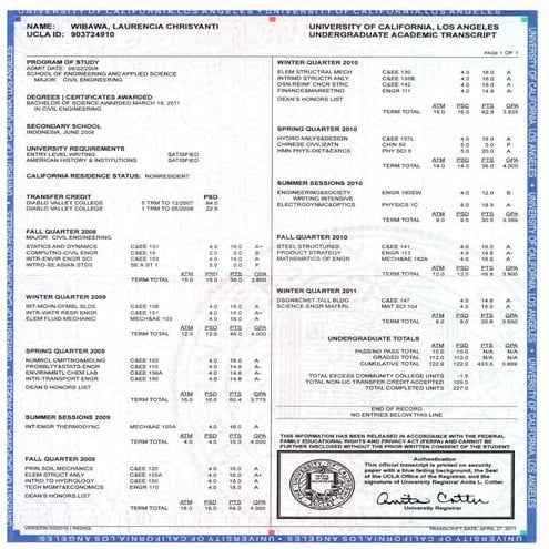 L.Wibawa Bachelor Transcript | PDF