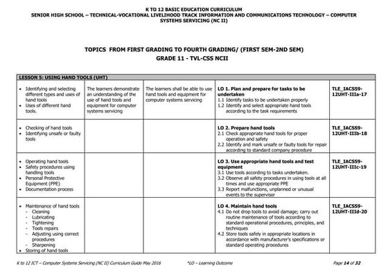 Curriculum guide ICT 7 | PDF