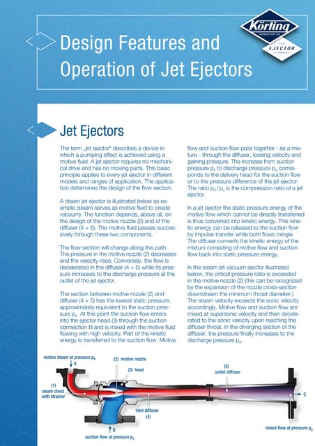 Steam ejector working principle | PDF | Physics | Science