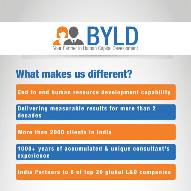 BYLD Generic Standee 1 | PDF