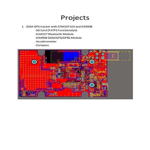 My projects | PDF