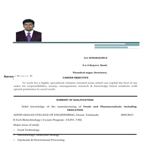 Naveen Kumar K | DOC