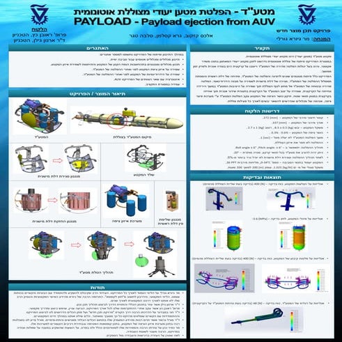 Poster - AUV - Payload | PDF