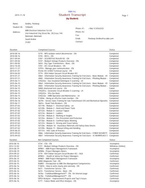 ABB CH Reference | PDF