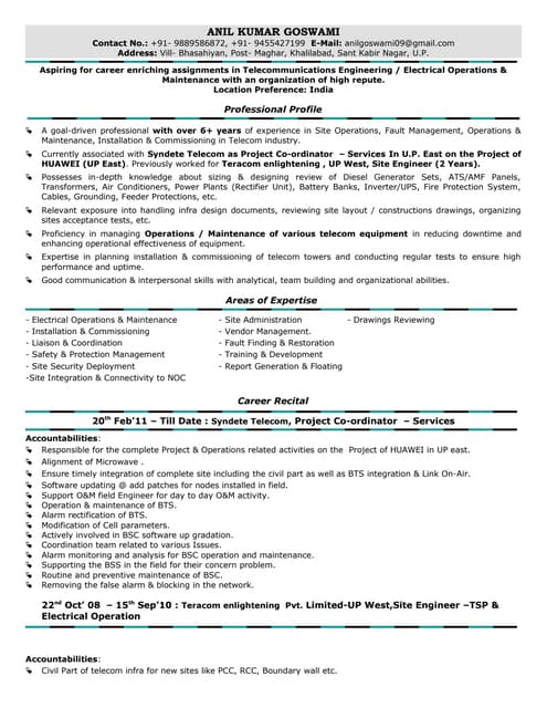 Waqas qasim New Cv | PDF
