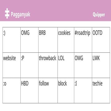 620453260-Ppt-Fil-8-Mga-Lingo-Na-Ginagamit-Sa-Multimedia-for-Students.pptx