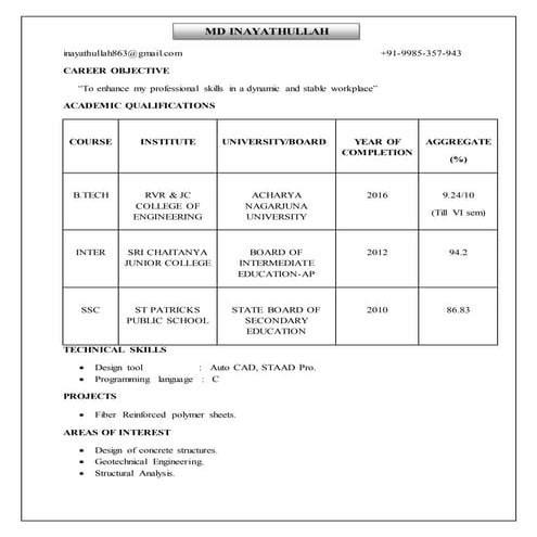 USMAN UPDATED CV | PDF