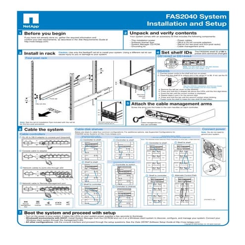 62272972 fas2040-install-and-setup-diag | PDF
