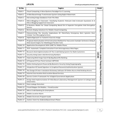 IEEE 2011 - 12 java-j2 ee-j2me-cloud-computing-networking-network-security-cryptography-image ...