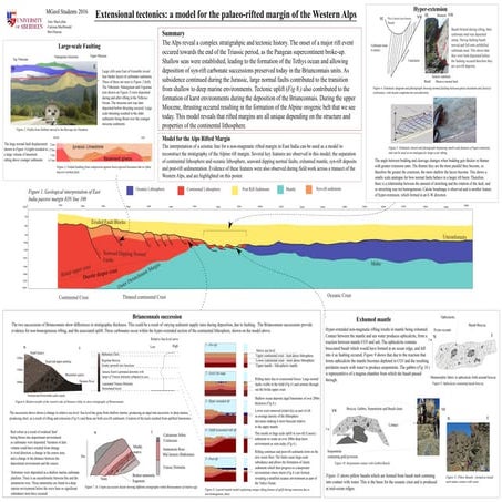 RIFTING-POSTER-1 | PPT