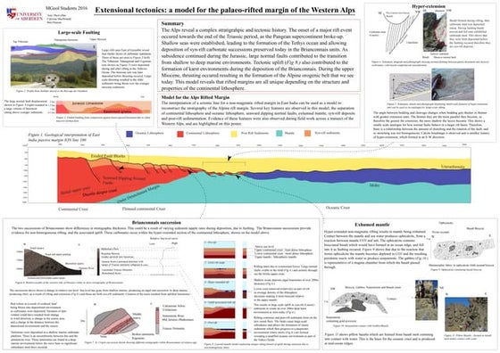 Explain the formation of limestone features | PPT