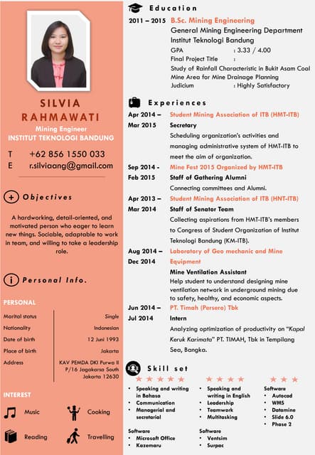 Portfolio Ardian Perdana Putra 20150702 | PPT