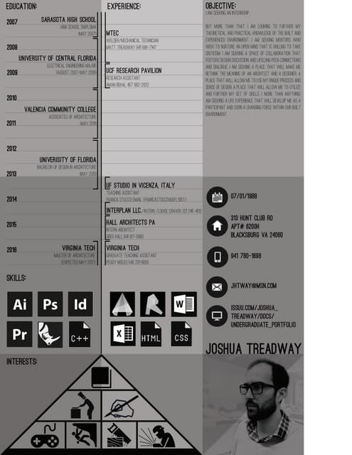 Joshua Treadway presentations
