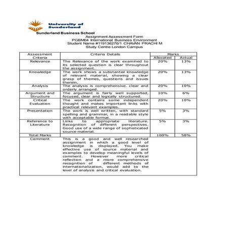 IBE Assignment Assessment | DOCX