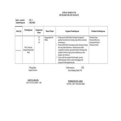 627234447-Jurnal-Pai-Kelas-3-Semester-2.docx