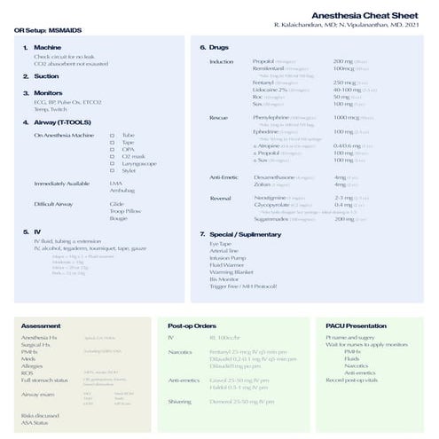 Vipultalks-Anesthesia Cheat Sheet Beta.pdf