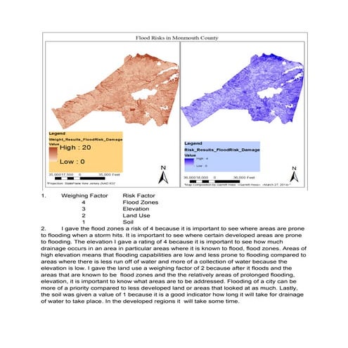 Disseminating Flood Risk Information in the USA through Risk Rating 2.0 ...