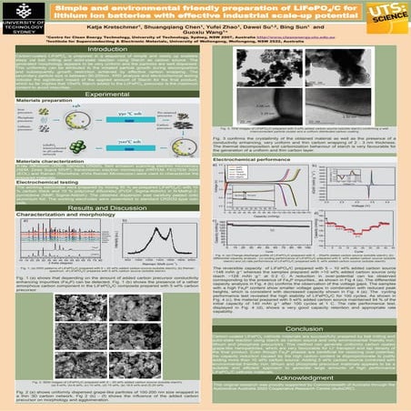 Poster Presentation and APL Materials Poster Award | PDF
