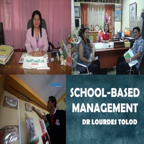 629788718-1-School-Based-Management.pptx