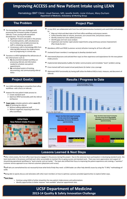 Ucsf Poster Template
