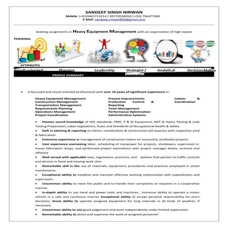 ARKIL SINGH CV | DOC