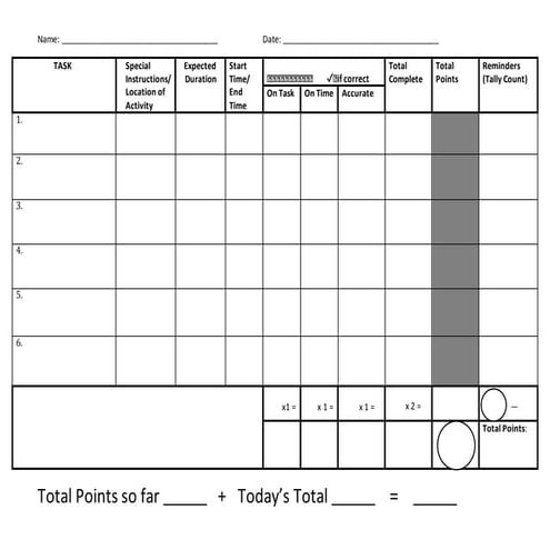 R.A.I.S.E Task List | DOCX