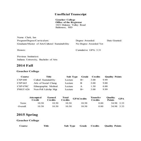 Unofficial Transcriptgoucher | PDF
