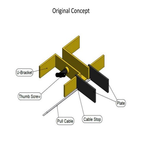 Assembly Sequence | PPTX