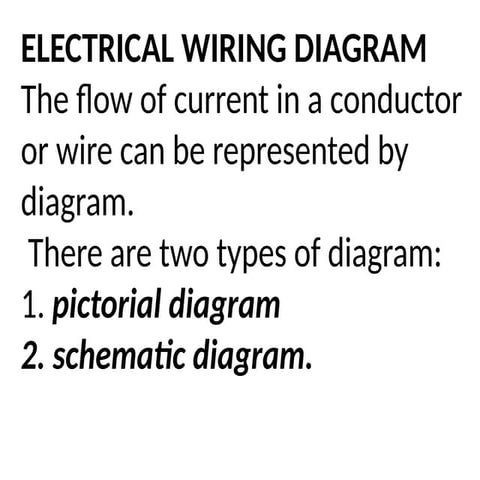INTERPRET TECHNICAL DRAWINGS AND PLANS.pptx