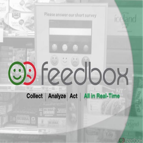 Feedbox Product Deck.email | PPT