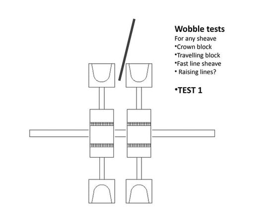 WPCE-Common-Quick-Union-Type-Connections-Reference-Guide.pdf