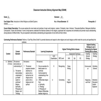 Humss introduction to world religions & belief systems cg | PDF
