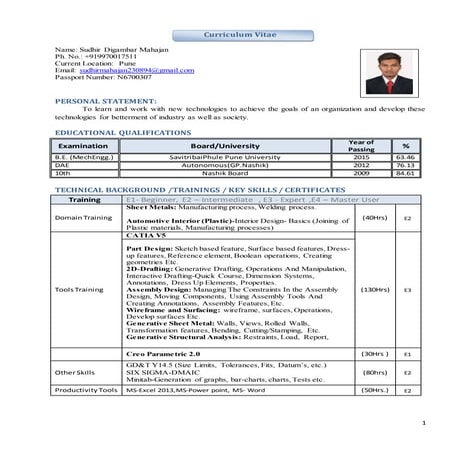 Sudhir CV | PDF