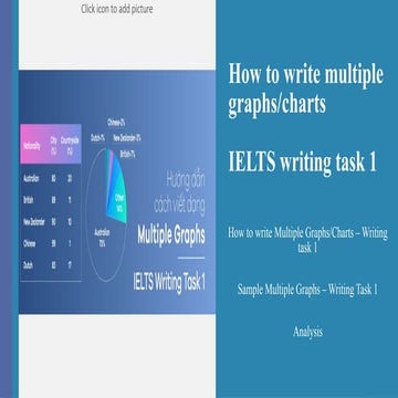 635962558-Unit-4-How-to-write-multiple-charts.pptx