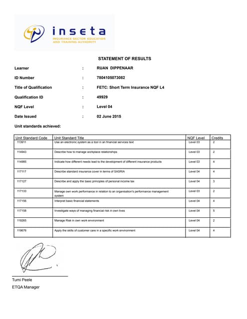 INSETA CERTIFICATE | PDF