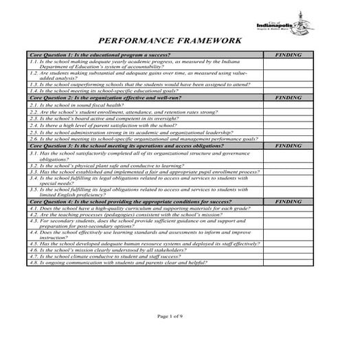 Vision & mission survey | DOCX