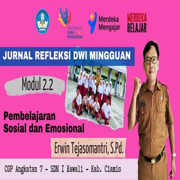 638664653-Jurnal-Refleksi-Dwi-Mingguan-Modul-2-2.pdf