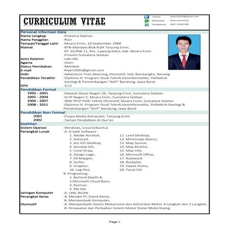 160128_CV_RIAN | PDF