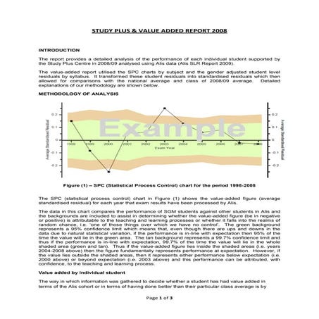 ALIS VALUE ADDED REPORT SPLUS 2008 | PDF