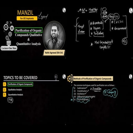 POC(Practical Organic Chemistry) JEE.pdf