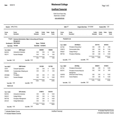 Transcript | PDF