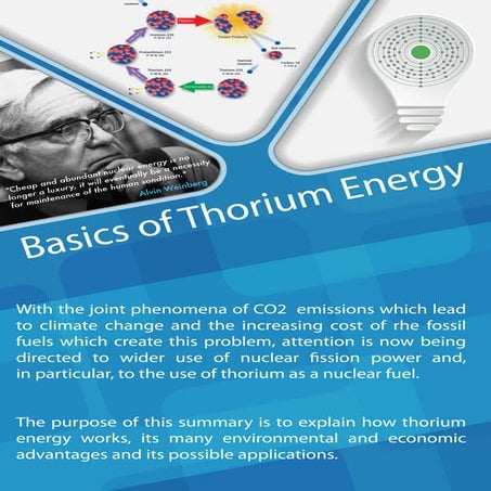 Thorium | PPT