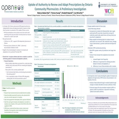 PASI Poster OPEN Template | PPTX